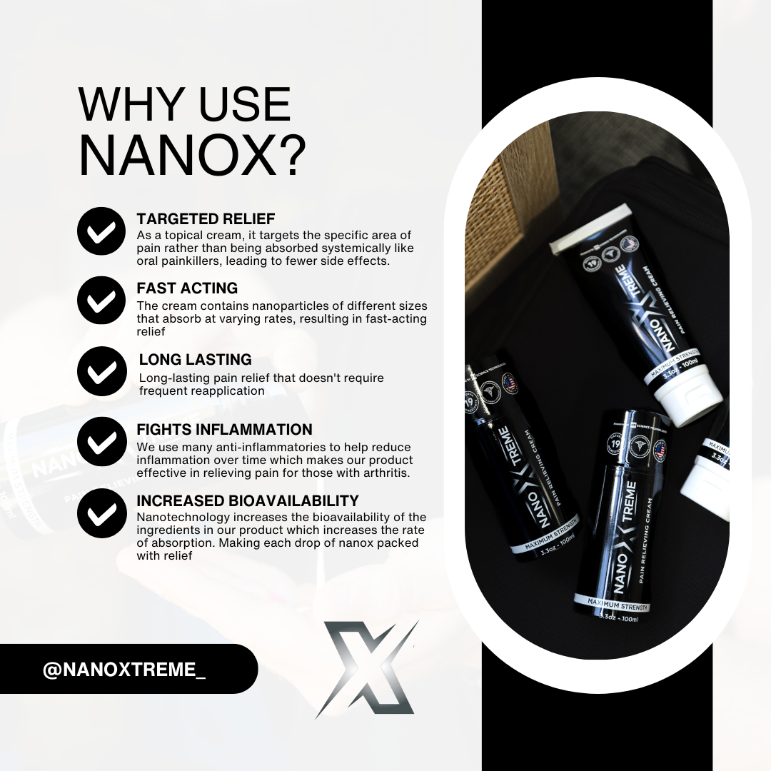 NanoXtreme Pain Relief Cream – Advanced Nanotechnology for Athletes